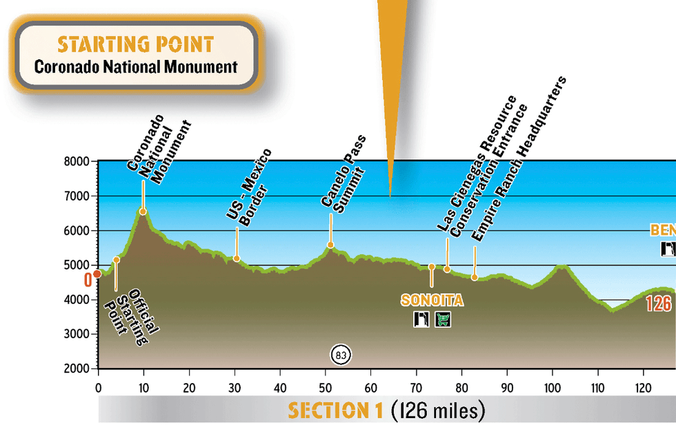 Southern California Backcountry Discovery Route Map (CABDR-South) - BD ...